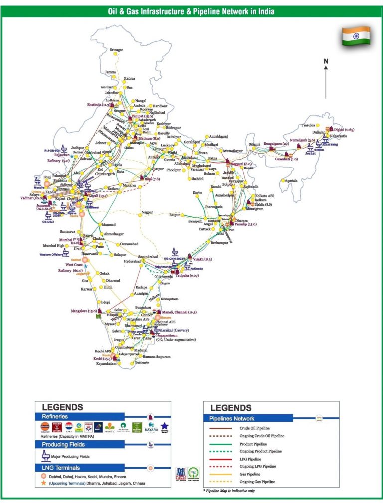 Oil & Gas Infrastructure and Pipeline Network in India 2025 - Diesel ...